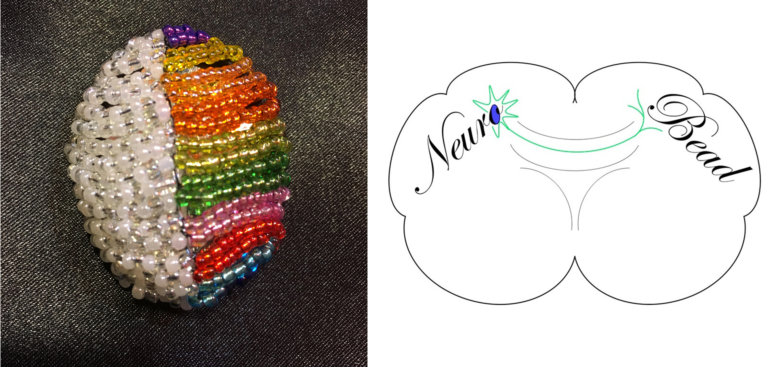 Left brain, right brain and dyslexia – SciArt that’ll make you feel Smart