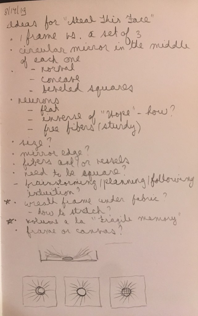 This is how SciArt ideas are born – SciArt that’ll make you feel Smart